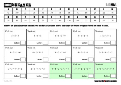Maths Code Breakers
